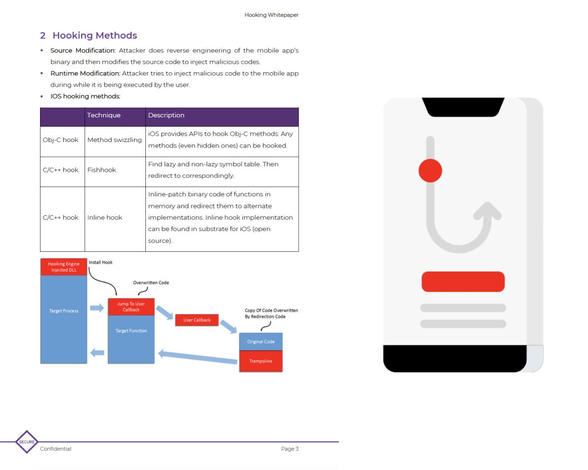 Application Hooking Explained Mobile Security Threat | V-Key