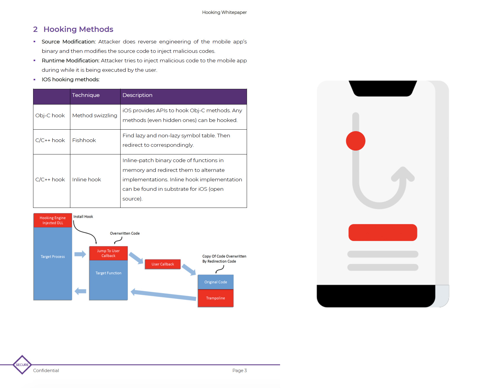 Protect Mobile Apps from Application Hooking | V-Key Solutions